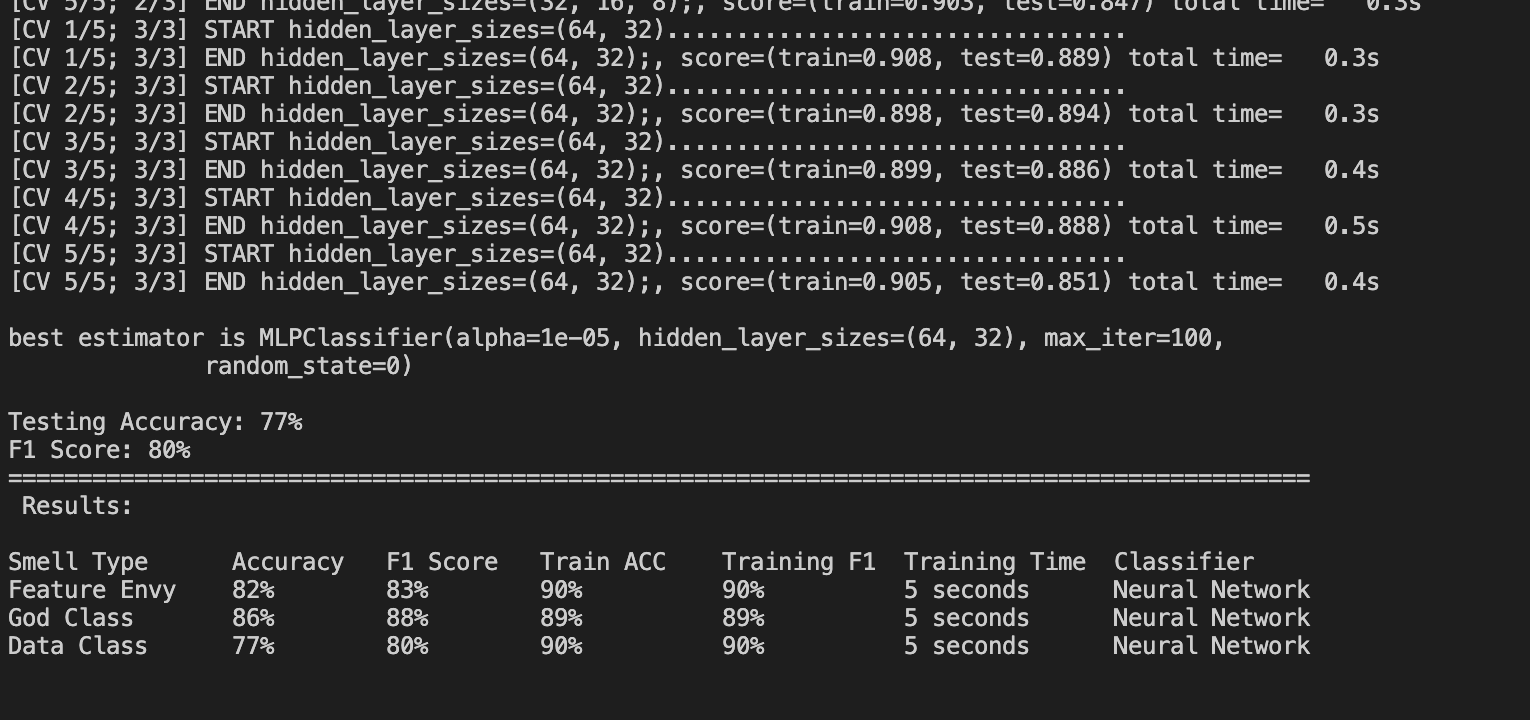 GitHub - Chenglin97/code-smell-classifier: Assignment 1 for CMU 18668 ...