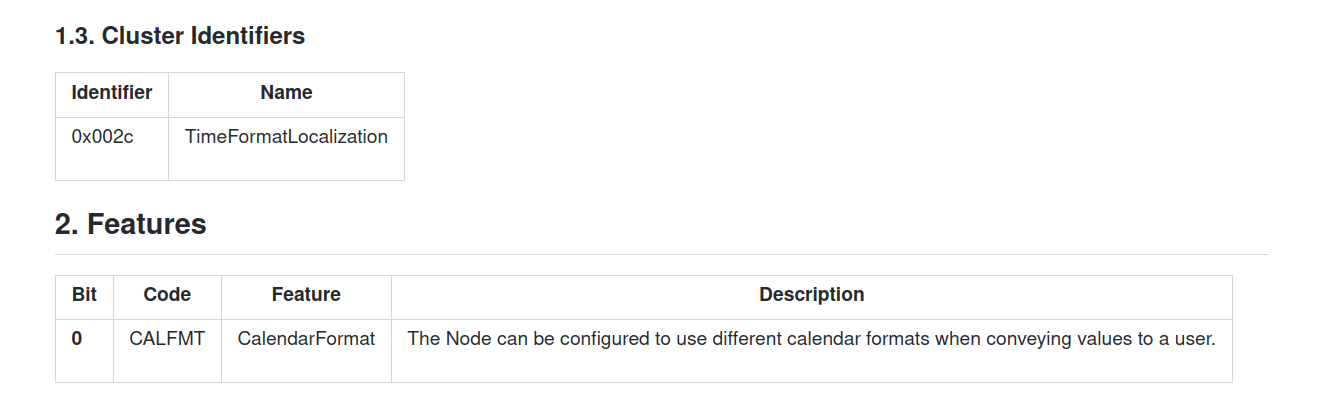 [TC-TFL-1.1] and [TC-TFL-1.2] Time Format Localization Cluster-FeatureMap returns status code as ...