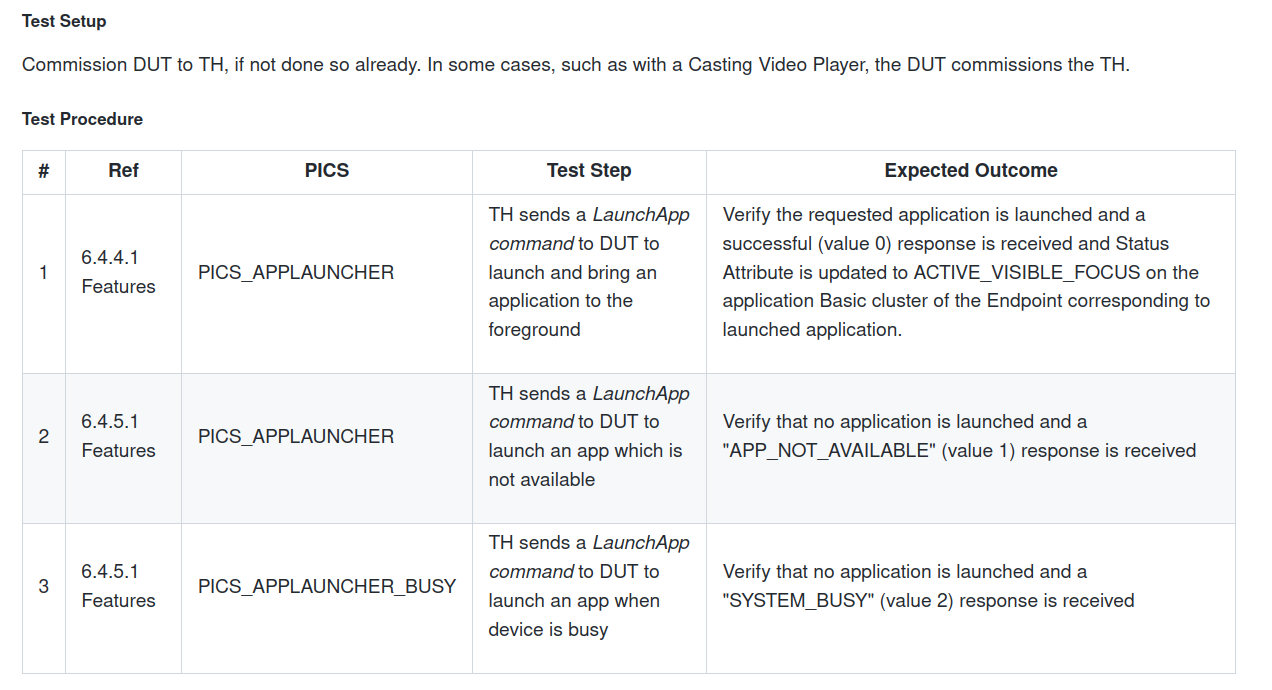 [TC-MC-3.7]Application Launcher Cluster--Chip-tool needs to provide a way for TH to sends a ...