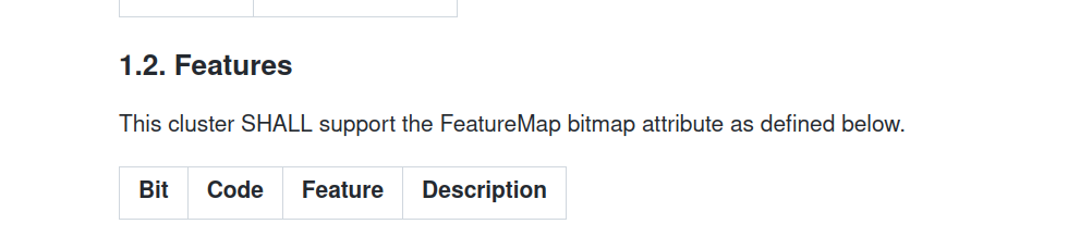 [TC-MC-1.9]Target Navigator Cluster-- feature-map value mismatch. · Issue #18934 · project-chip ...