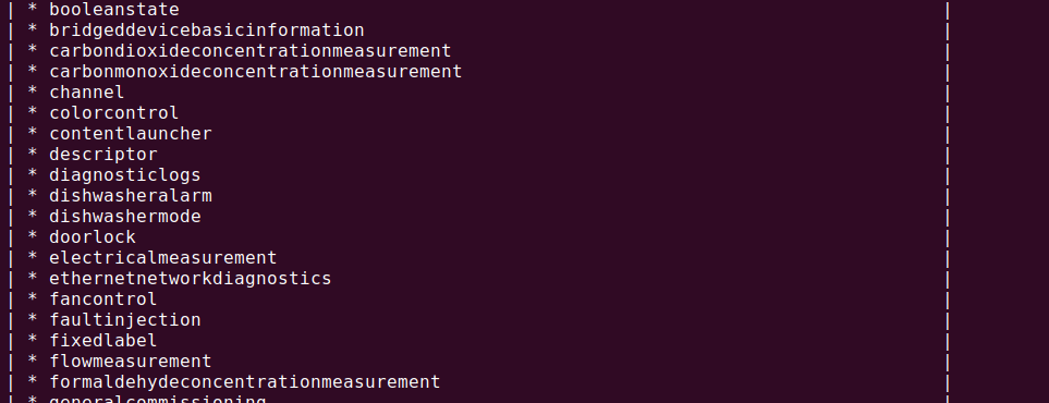 [1.3] The implementation of the Content App Observer Cluster is required · Issue #30262 ...