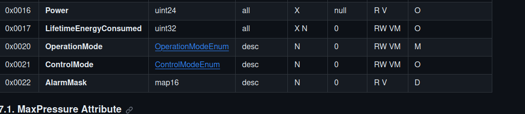 [1.3] Pump Configuration and Control Cluster XML has to be updated as per spec · Issue #30372 ...
