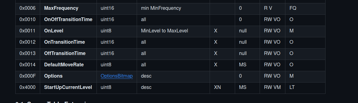 [1.3] Level Control Cluster XML has to be updated as per spec · Issue #30545 · project-chip ...