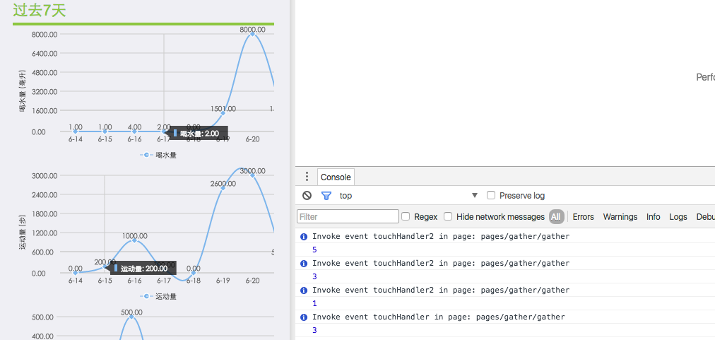 touchHandler问题 · Issue #114 · xiaolin3303/wx-charts · GitHub