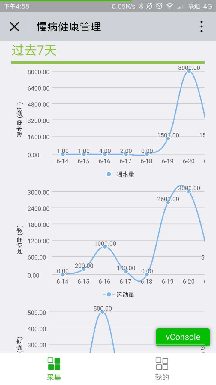 touchHandler问题 · Issue #114 · xiaolin3303/wx-charts · GitHub