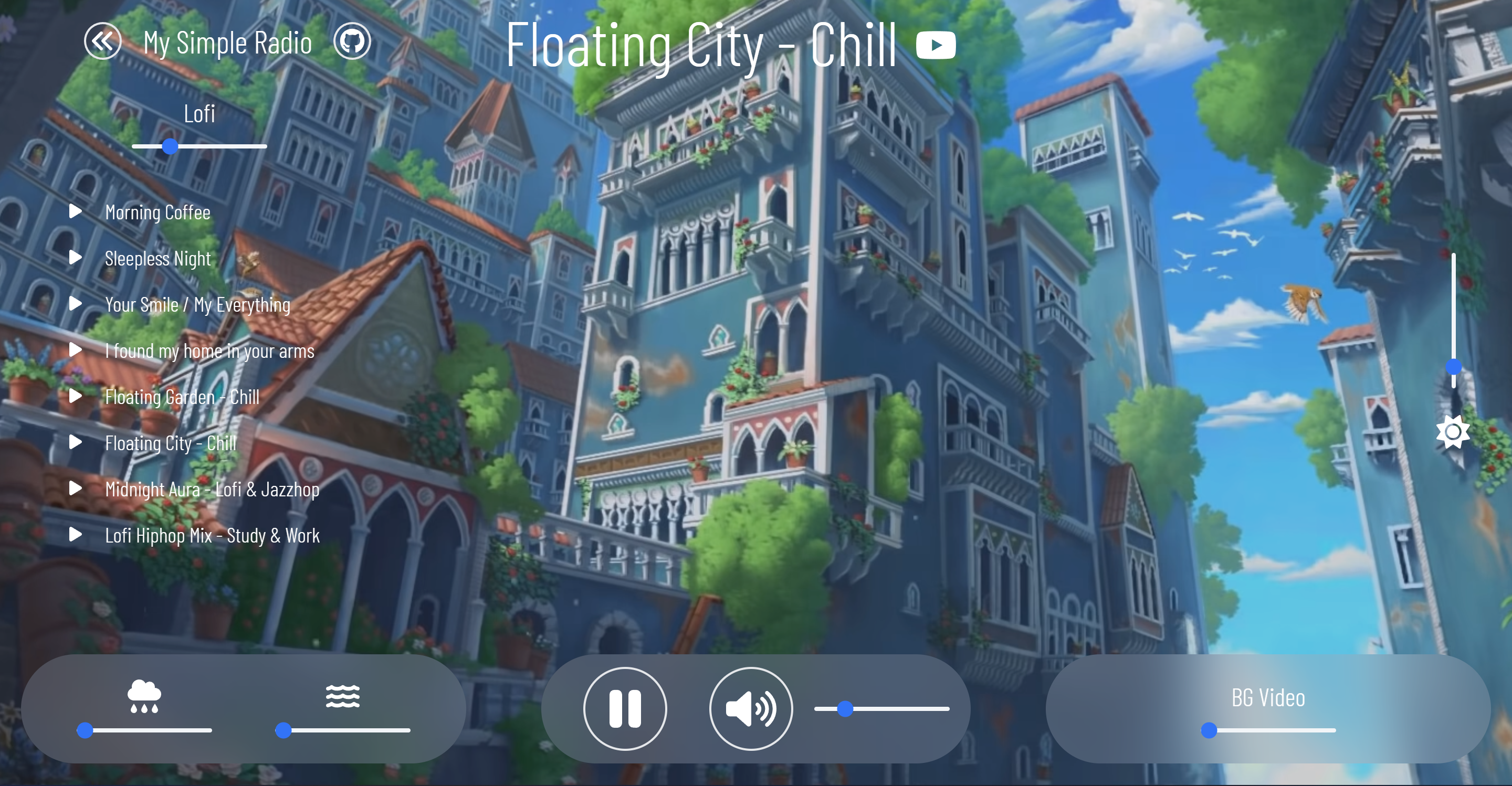 GitHub - holimm/MySimpleRadio: A simple music website that streams from ...