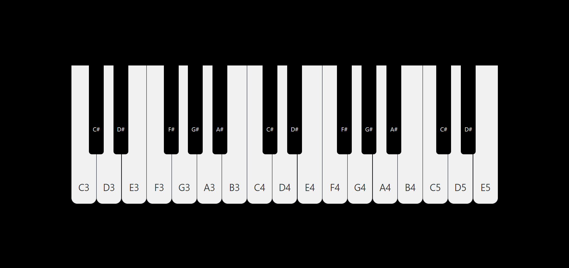 GitHub - artinmohajeri/Piano-JS