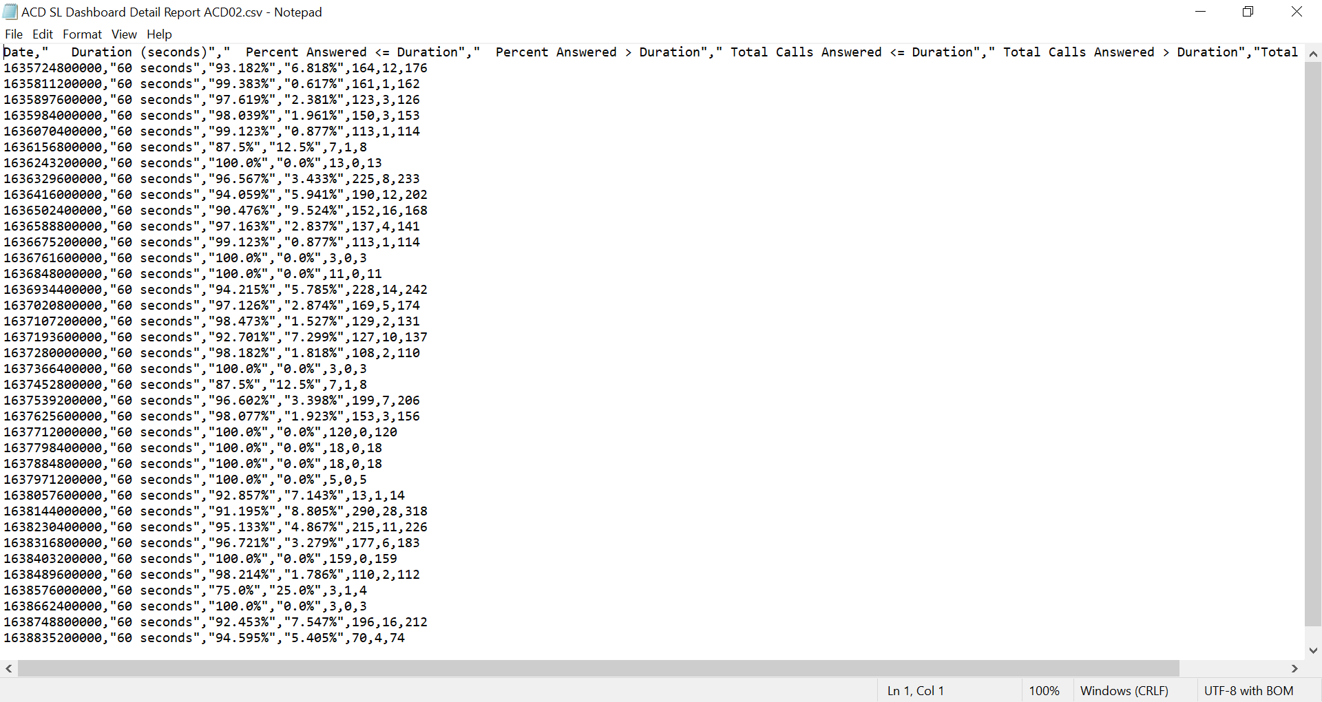 Raw CSV download format issue · Issue #234 · fbaligand/kibana-enhanced ...