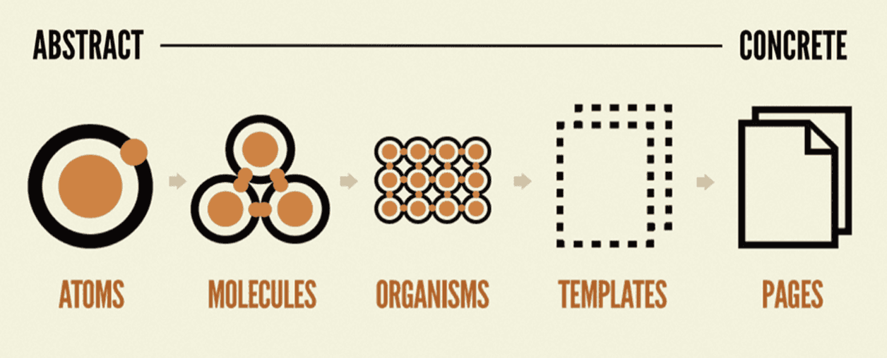 GitHub - FRONTENDSCHOOL7/Double-Check: 멋쟁이사자처럼 프론트엔드 7기 2조 프로젝트