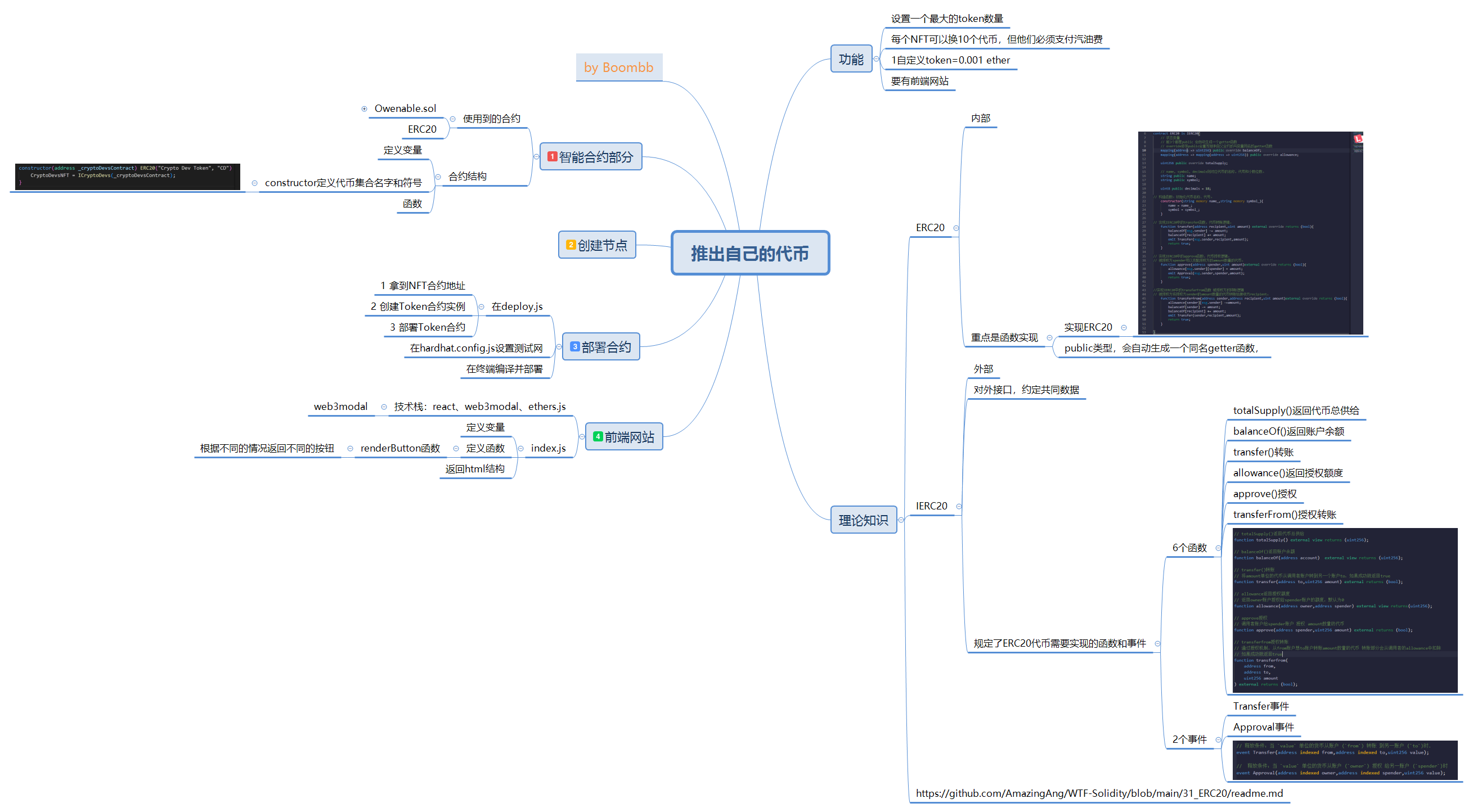 GitHub - boombb12138/Initial-Coin-Offering
