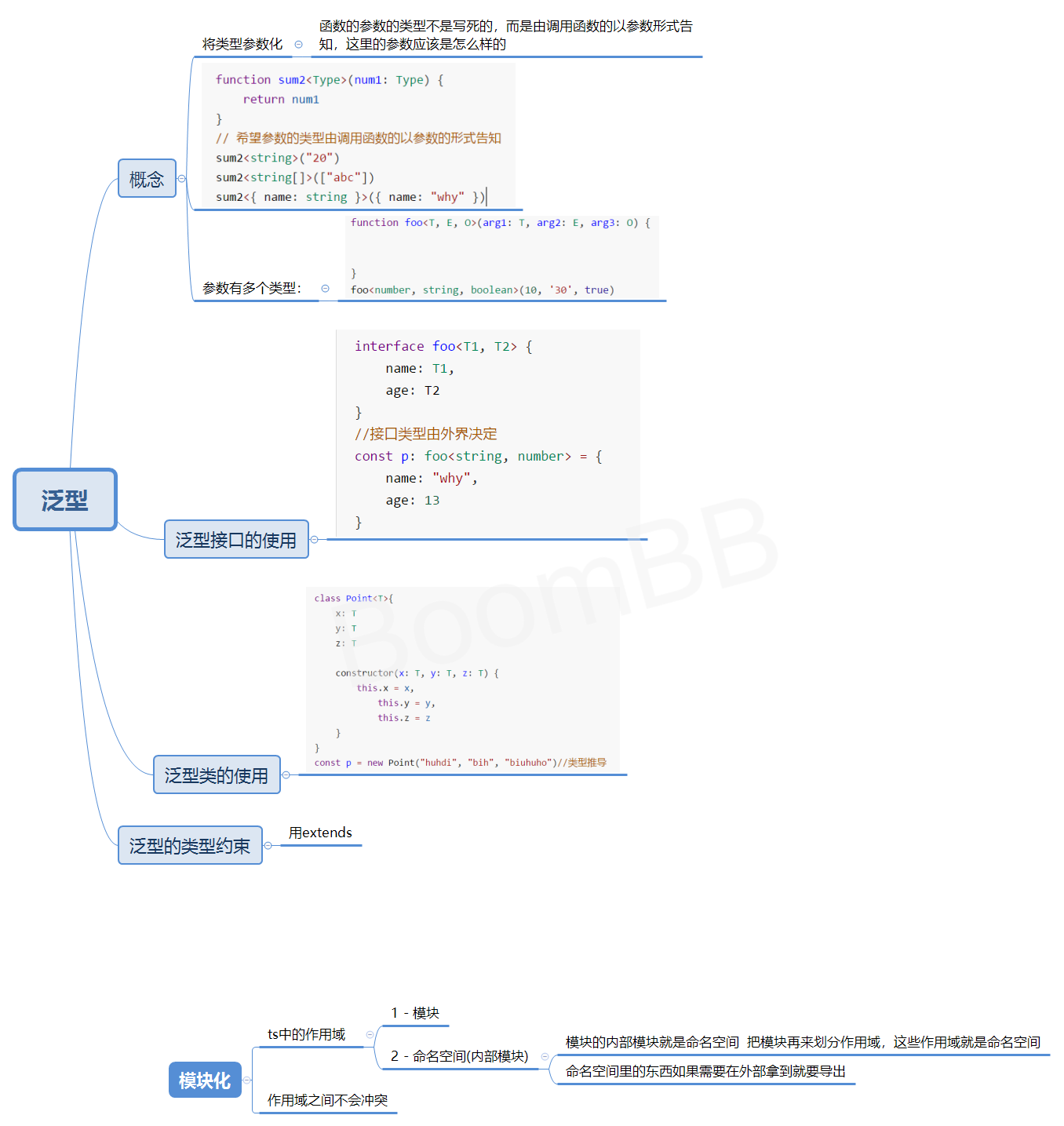 GitHub - boombb12138/learn_TypeScript