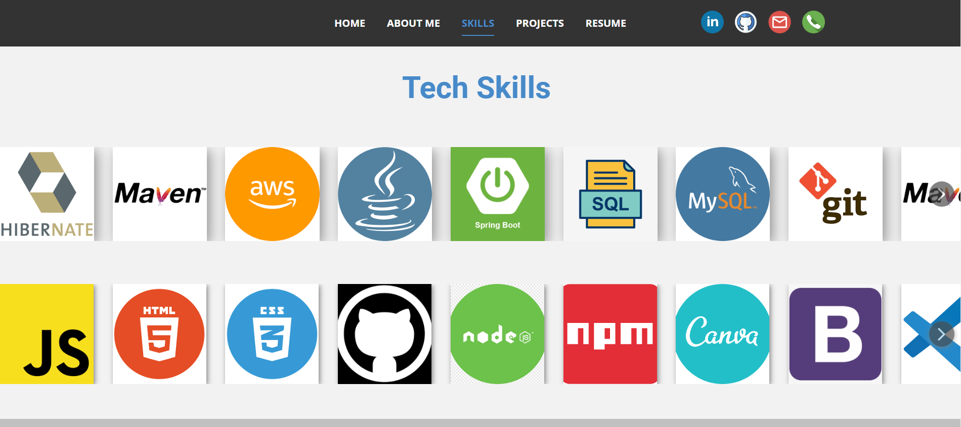 GitHub - SanketPaharia/SanketPaharia.github.io: This is a Portfolio website of sanket paharia ...