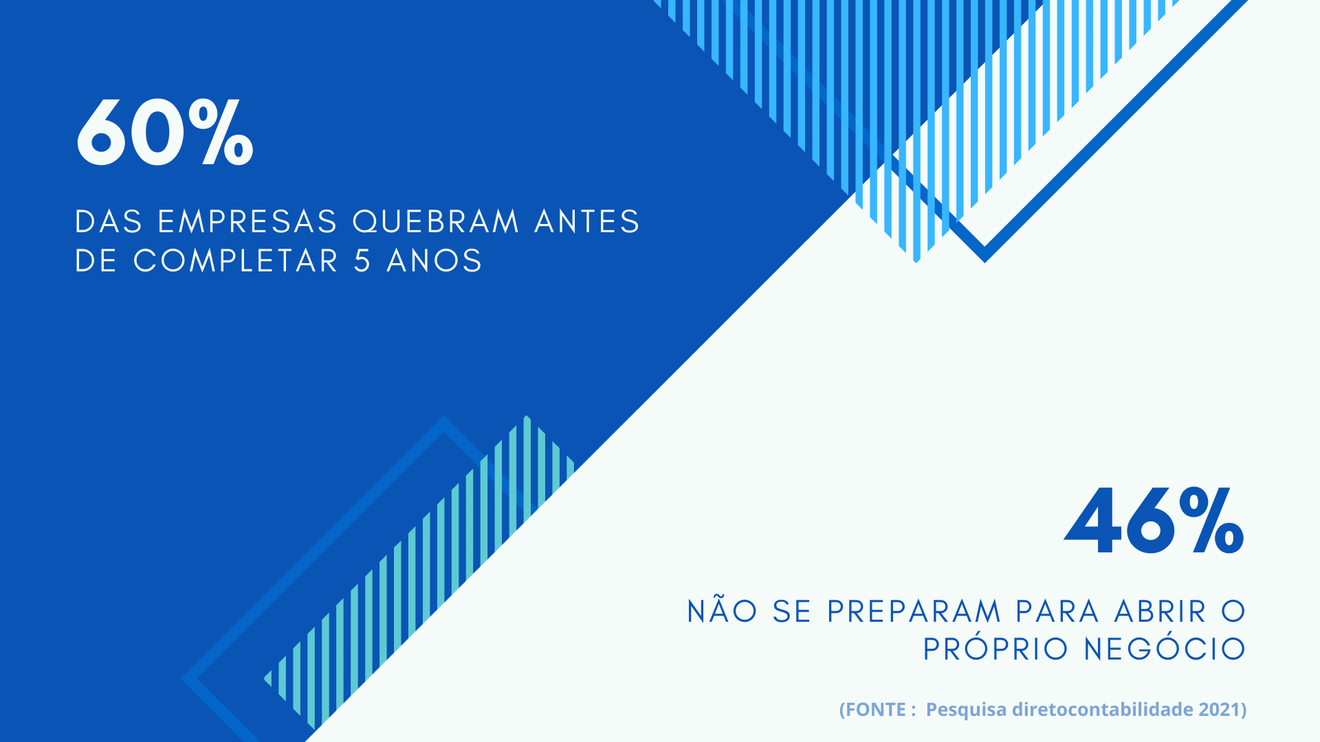 GitHub - easyContability/Problemas: 💡 Problemas que levaram a criação ...