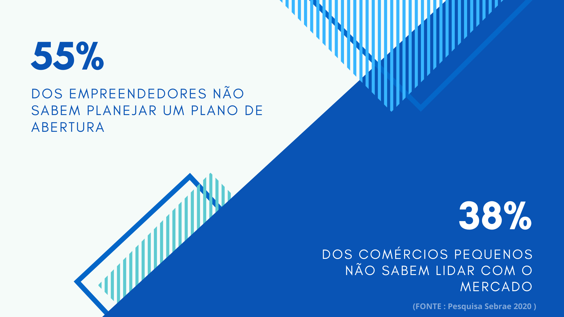GitHub - easyContability/Problemas: 💡 Problemas que levaram a criação ...