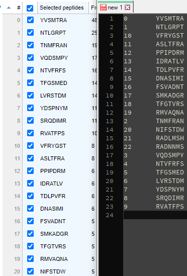 Bug Plaintext Copy Pasted From Datatable Has A Different Order · Issue 10749 · Bokehbokeh