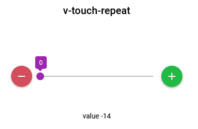 Disabled buttons still fire v-touch-repeat events · Issue #11749 · quasarframework/quasar · GitHub
