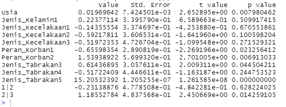 GitHub - ayajiww/ordinal-logistic-regression-analysis: Ordinal Logistic ...