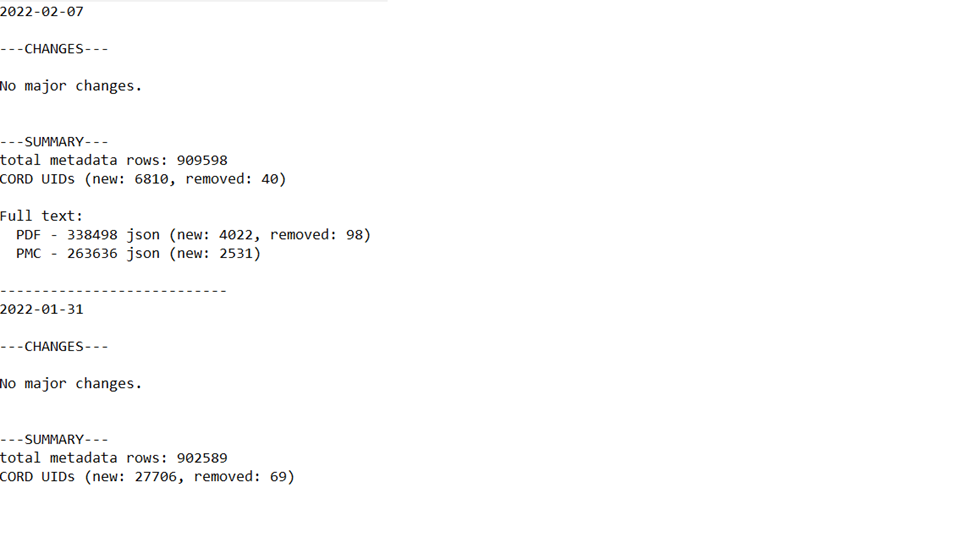 GitHub - DATA-606-SPRING-2022/Akshay_DATA606