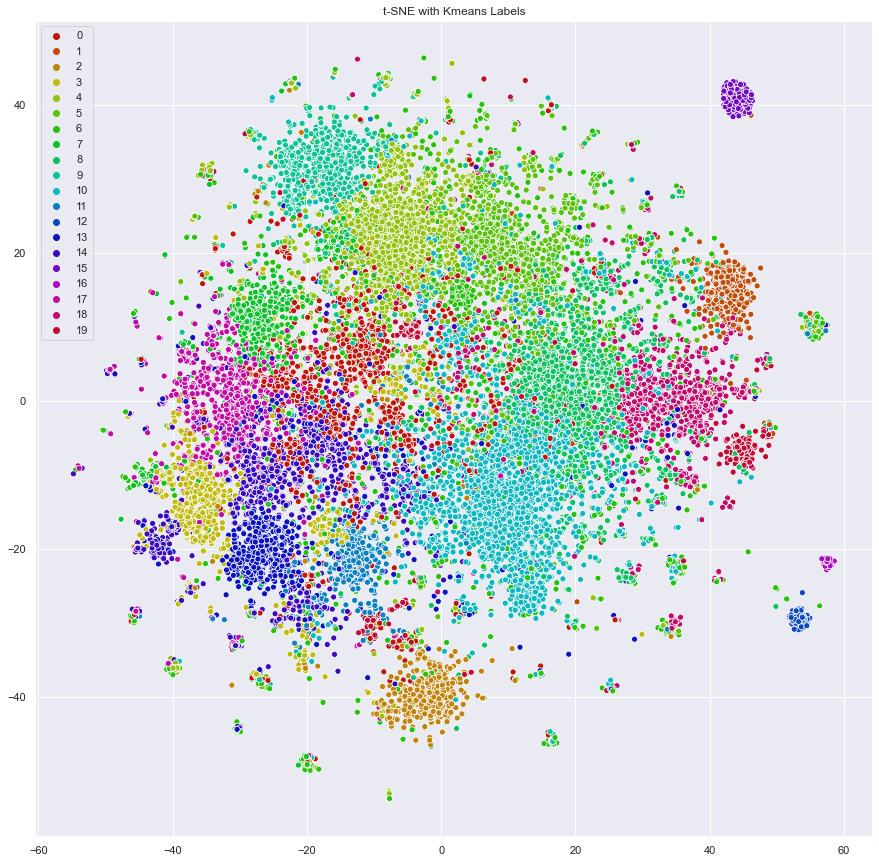 GitHub - DATA-606-SPRING-2022/Akshay_DATA606