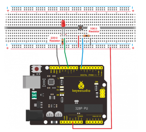 GitHub - krkarthik02/Kerala-IoT-Challenge