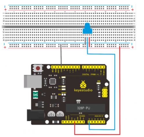 GitHub - krkarthik02/Kerala-IoT-Challenge
