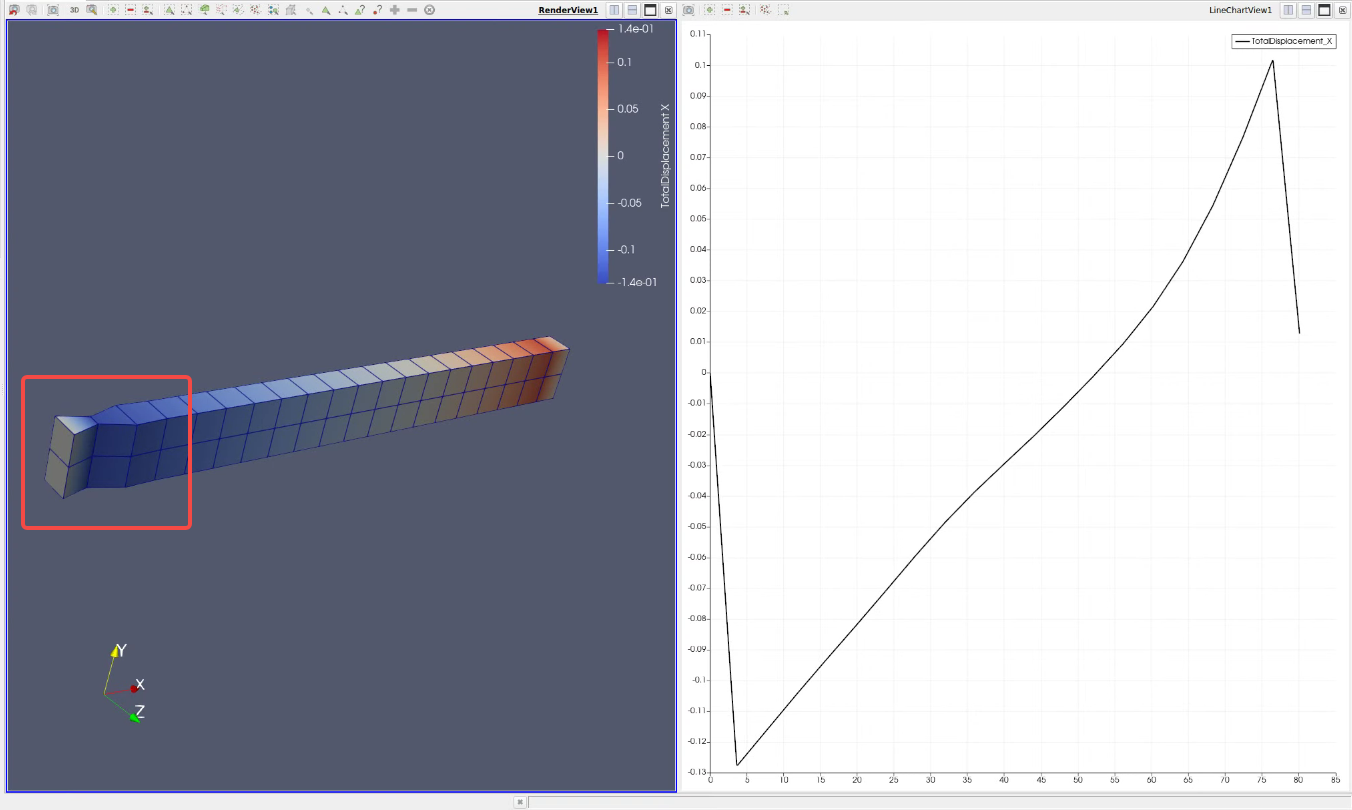 [Other] Element distorted when using explicit solid solver · Issue #1855 · GEOS-DEV/GEOS · GitHub