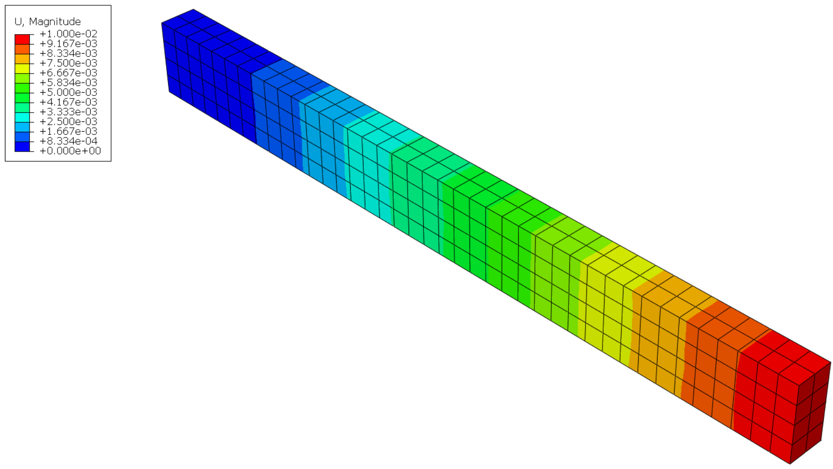 [Other] Element distorted when using explicit solid solver · Issue #1855 · GEOS-DEV/GEOS · GitHub