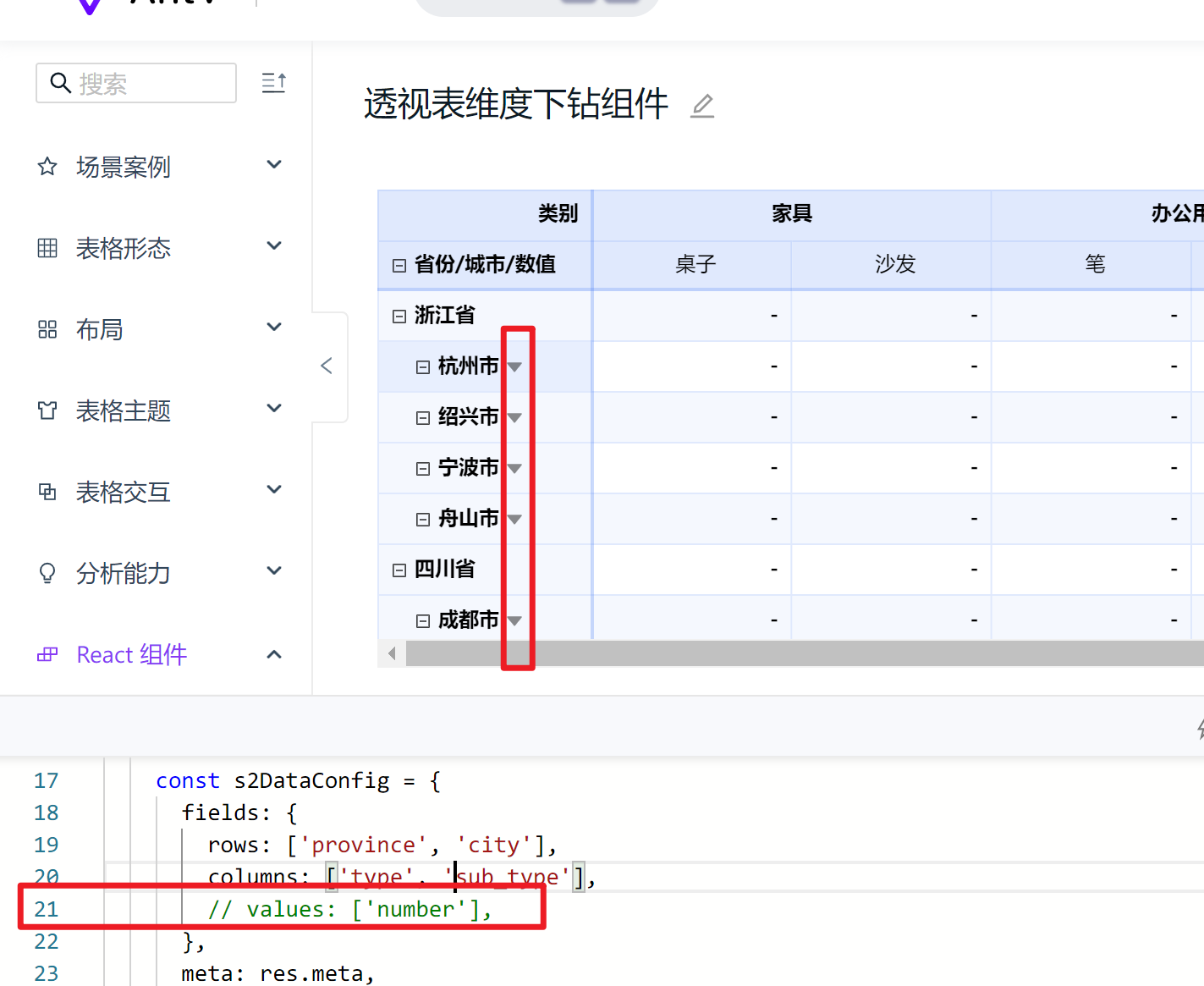 🐛s2-vue,s2-react未配置s2DataConfig.fields.values时，不期望列出现排序按钮 · Issue #1514 · antvis/S2 · GitHub