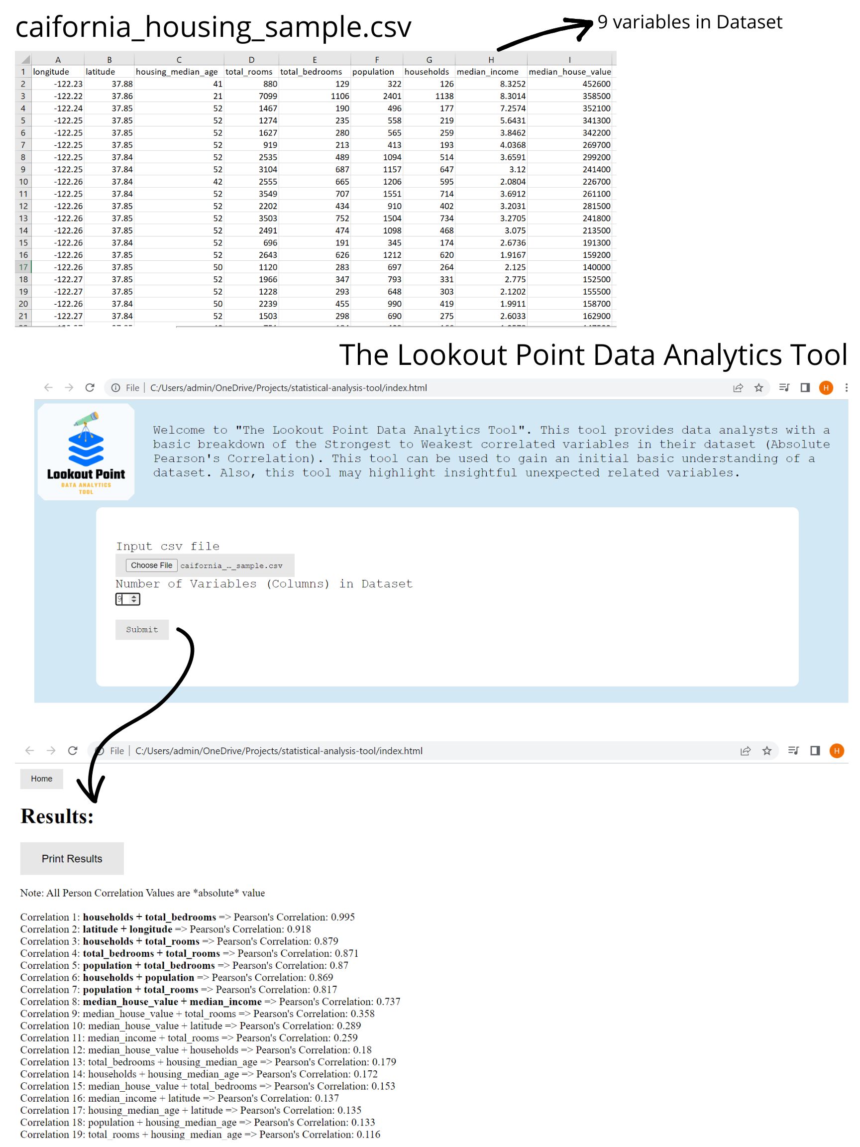 GitHub - henryklinck/statistical-analysis-tool: Statistical analysis ...
