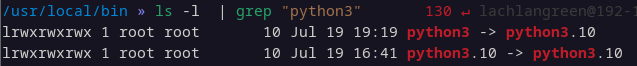 Discovering python interpreters never finishes due to presence of symbolic link loop · Issue ...
