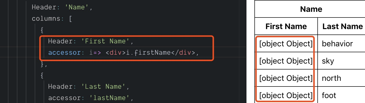 Jsx Cell Is Unexpected Render To Object Object In V7 · Issue 1505 · Tanstacktable · Github 0657