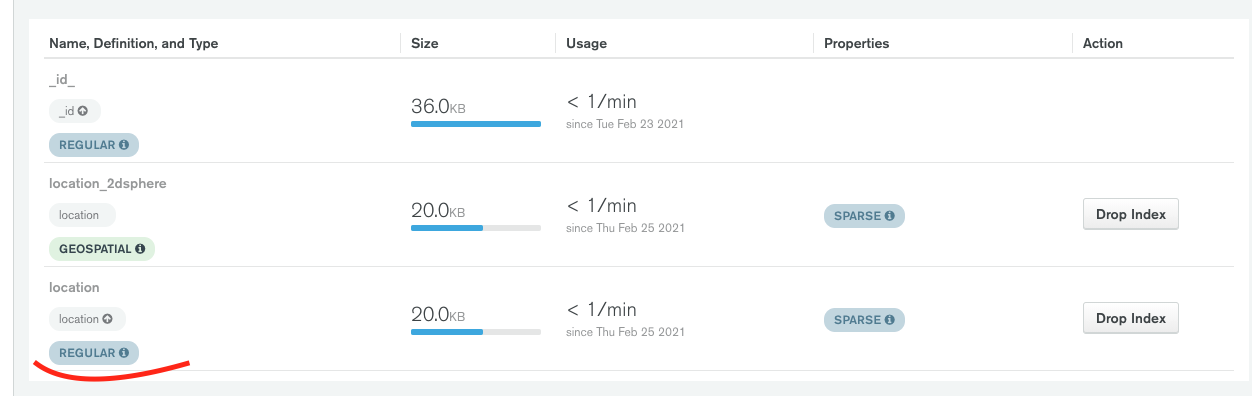 Bug In Typeorm Entity Geonear · Issue 7429 · Typeormtypeorm · Github