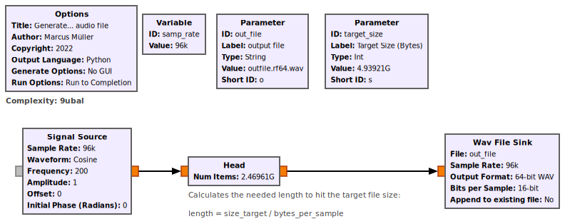 RF64 support for the WAV File Source Block · Issue #5968 · gnuradio ...