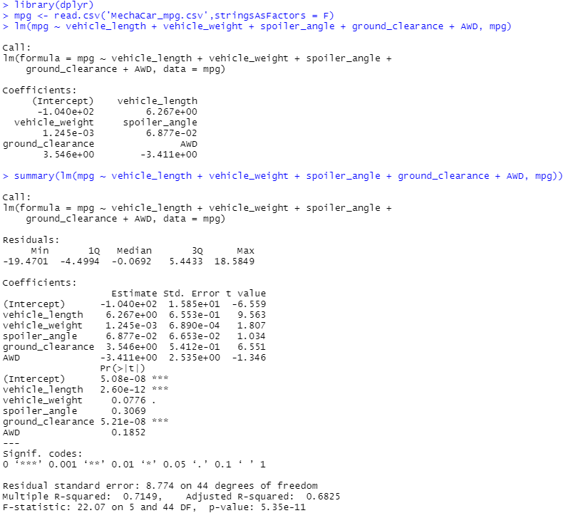 GitHub - Leyzer1/MechaCar_Statistical_Analysis