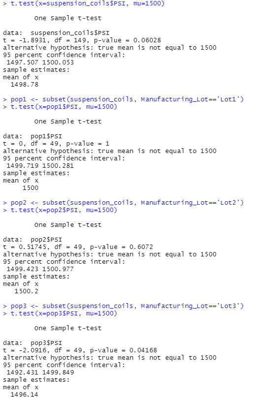 GitHub - Leyzer1/MechaCar_Statistical_Analysis