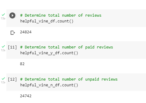 GitHub - Leyzer1/Amazon_Vine_Analysis