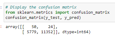 GitHub - Leyzer1/Credit_Risk_Analysis