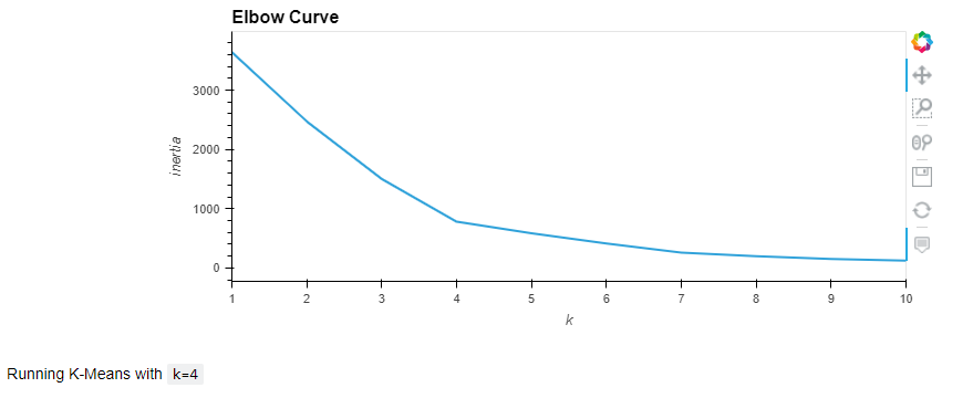 GitHub - Leyzer1/Cryptocurrencies