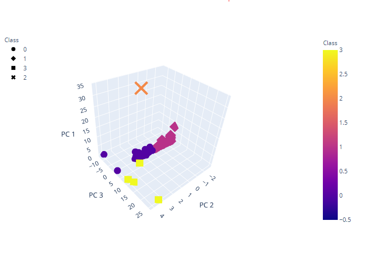 GitHub - Leyzer1/Cryptocurrencies