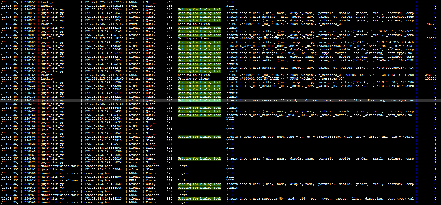 [BUG] 0.12.3, Waiting for binlog lock, block large write transactions · Issue #670 · mydumper ...