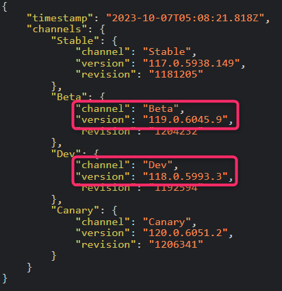 The JSON API endpoint shows that the Beta channel version is newer than ...