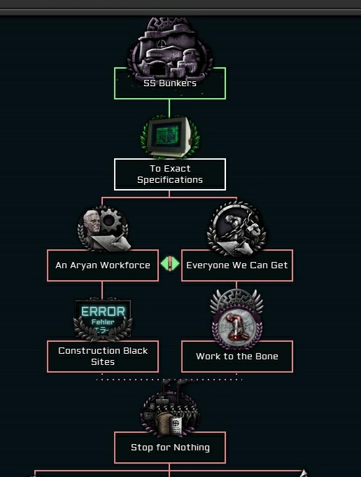 Heydrich Germany - Missing Focus Icons · Issue #415 · TNODevs/TNO-Bug ...