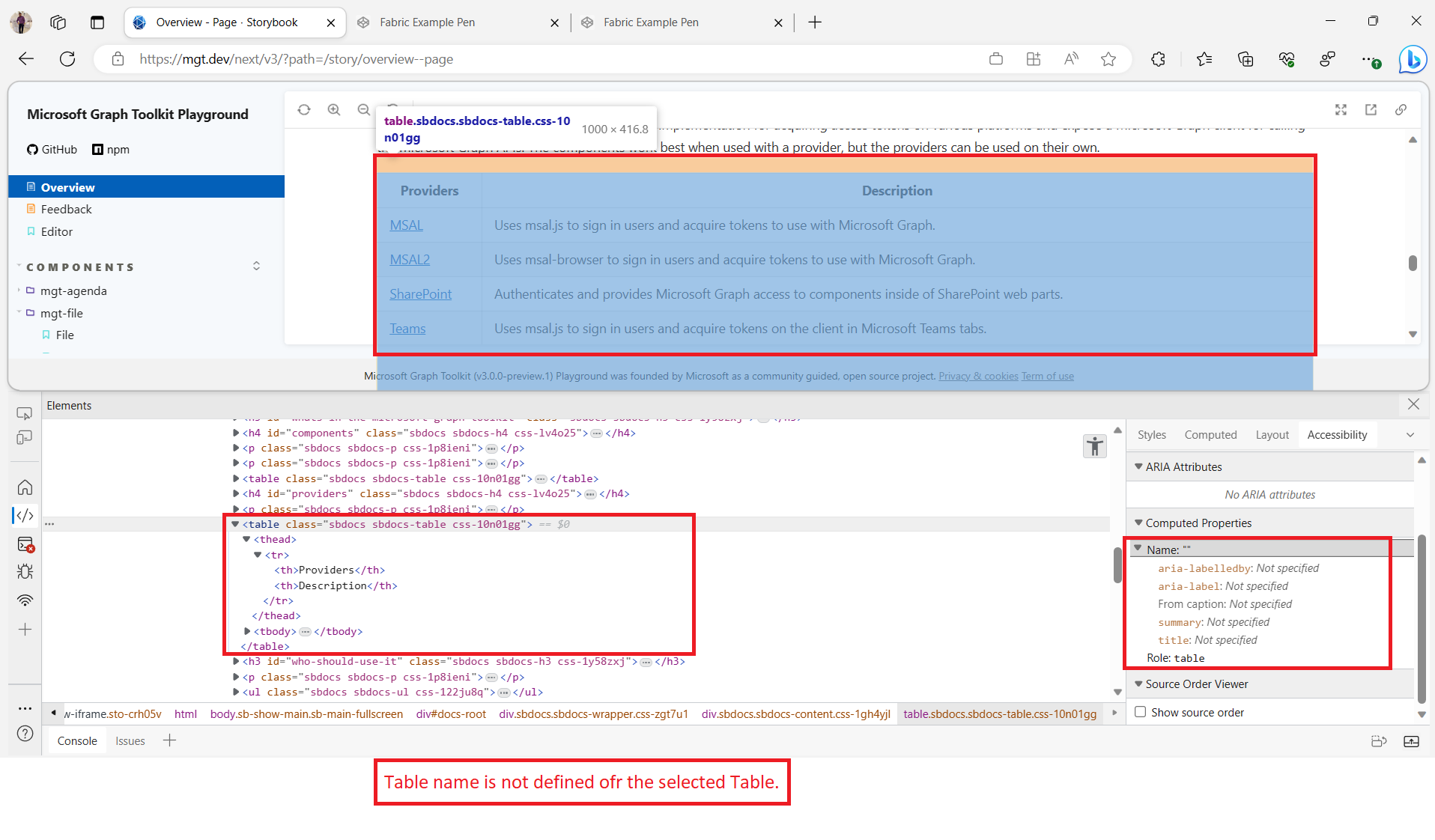 {Freeway-Bug}[MGTP-Properties]: Name is not defined for the table present under the 'Components ...