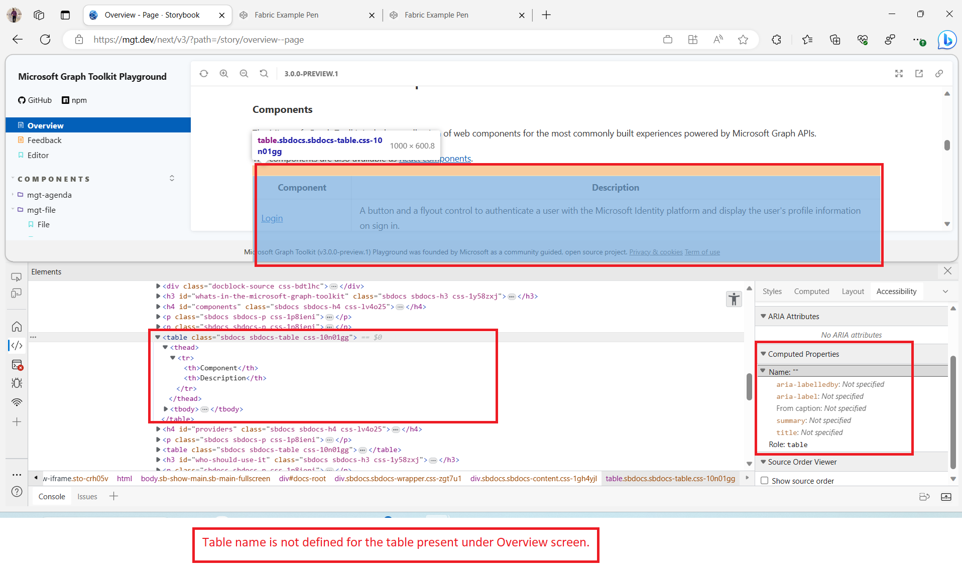 {Freeway-Bug}[MGTP-Properties]: Name is not defined for the table present under the 'Components ...