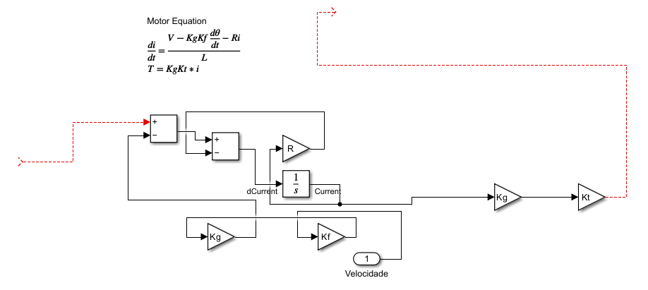 GitHub - juanmoreira20/Controlled-Rotative-Solar-Panel: A simulink ...