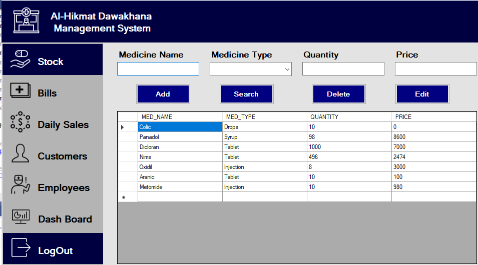 GitHub - Talal-Amjad/Pharmacy-Management-System-in-C-