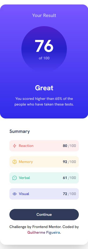 GitHub - GuilhermeFigueira/results-summary