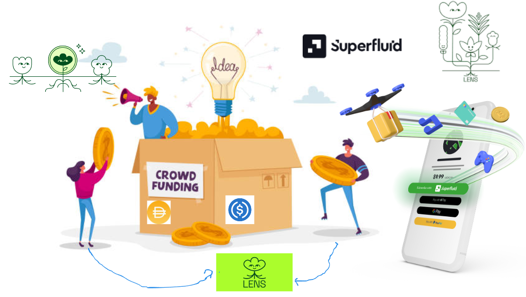 GitHub - kamalbuilds/SuperStreamFund: A Cross-chain Crowdfunding application built with ...