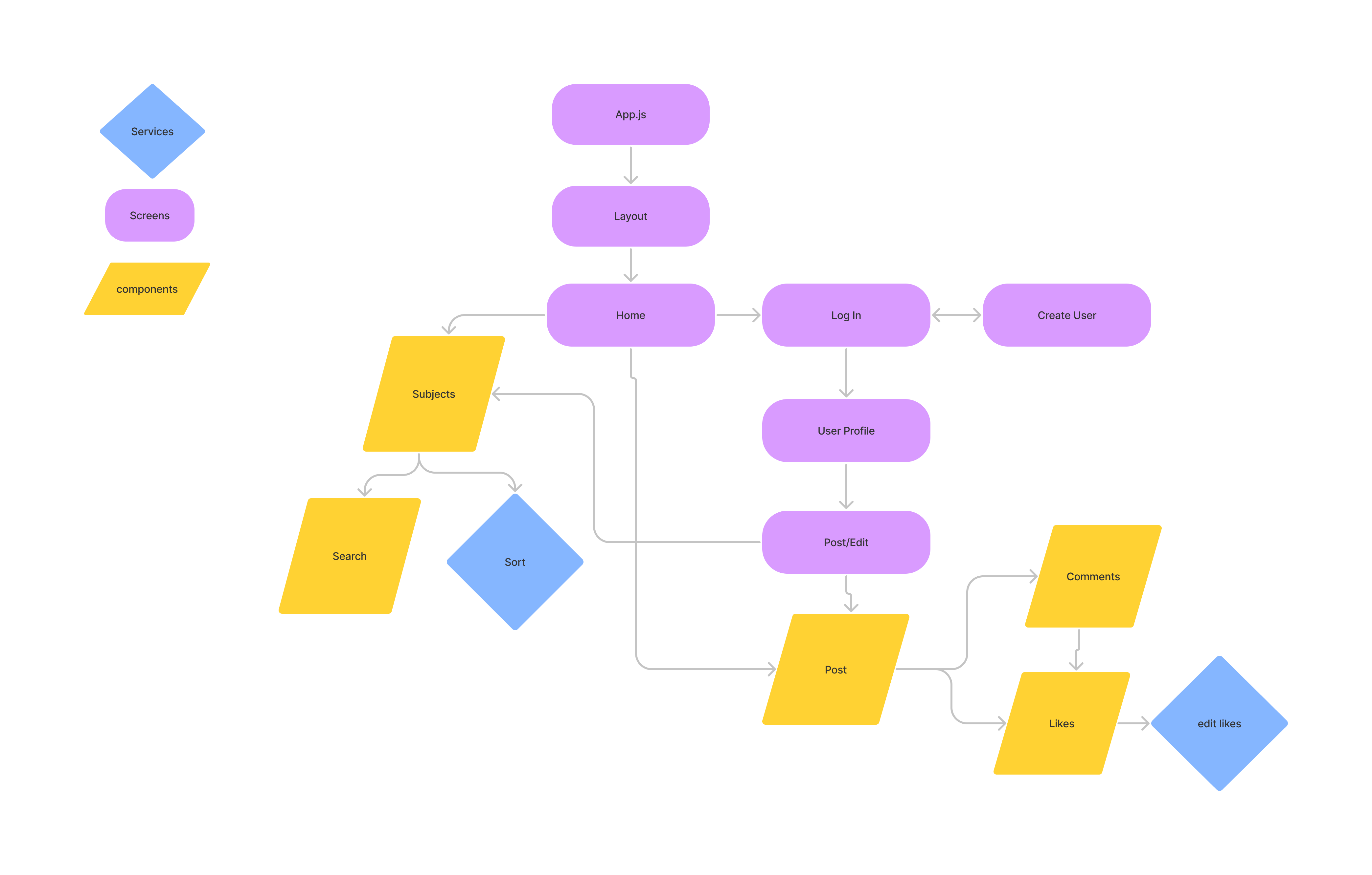 GitHub - dayi2007/Co-lab