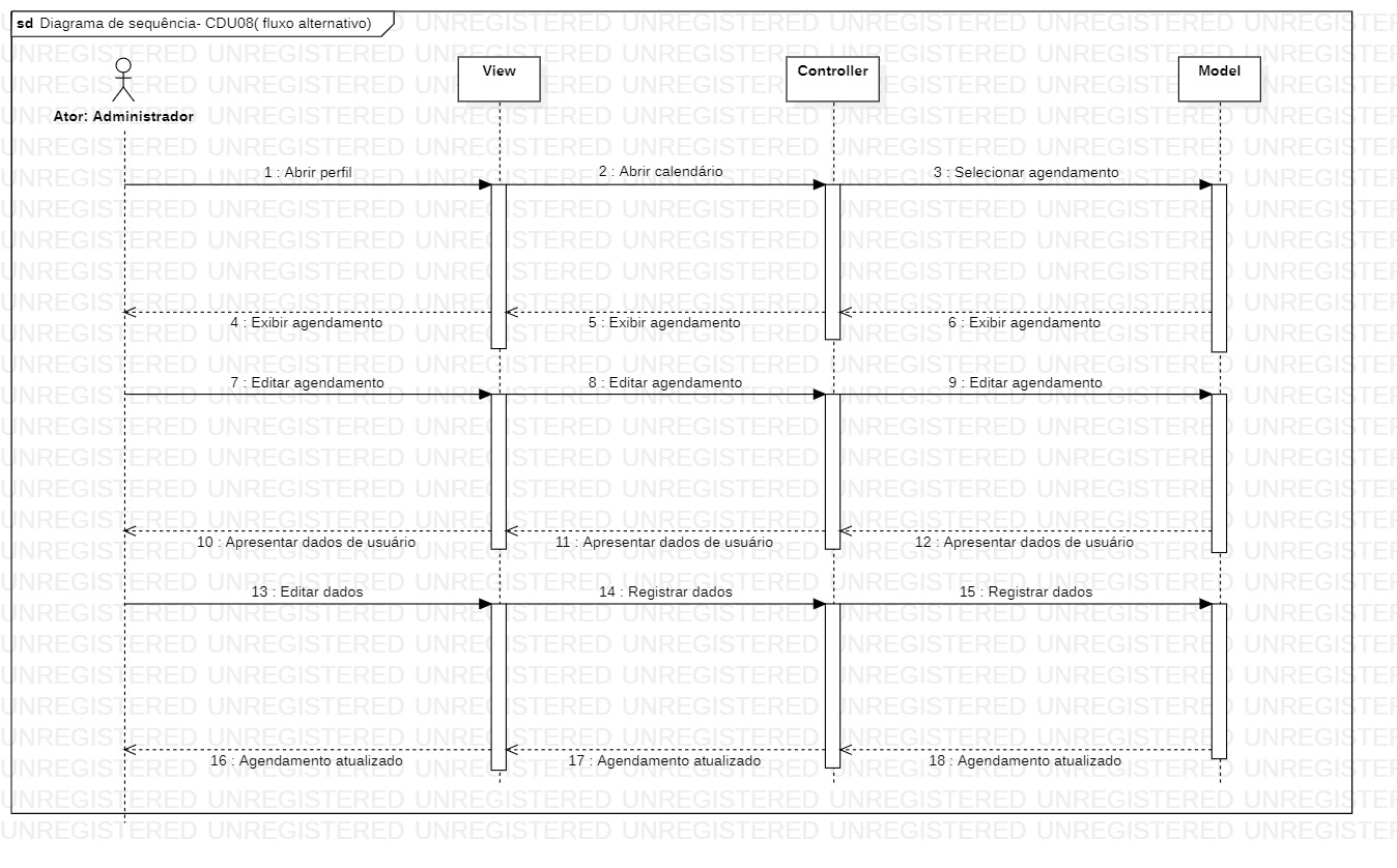 pet-e-gato/casos-de-uso.md at main · cp2-dc-info-projeto-final/pet-e-gato · GitHub